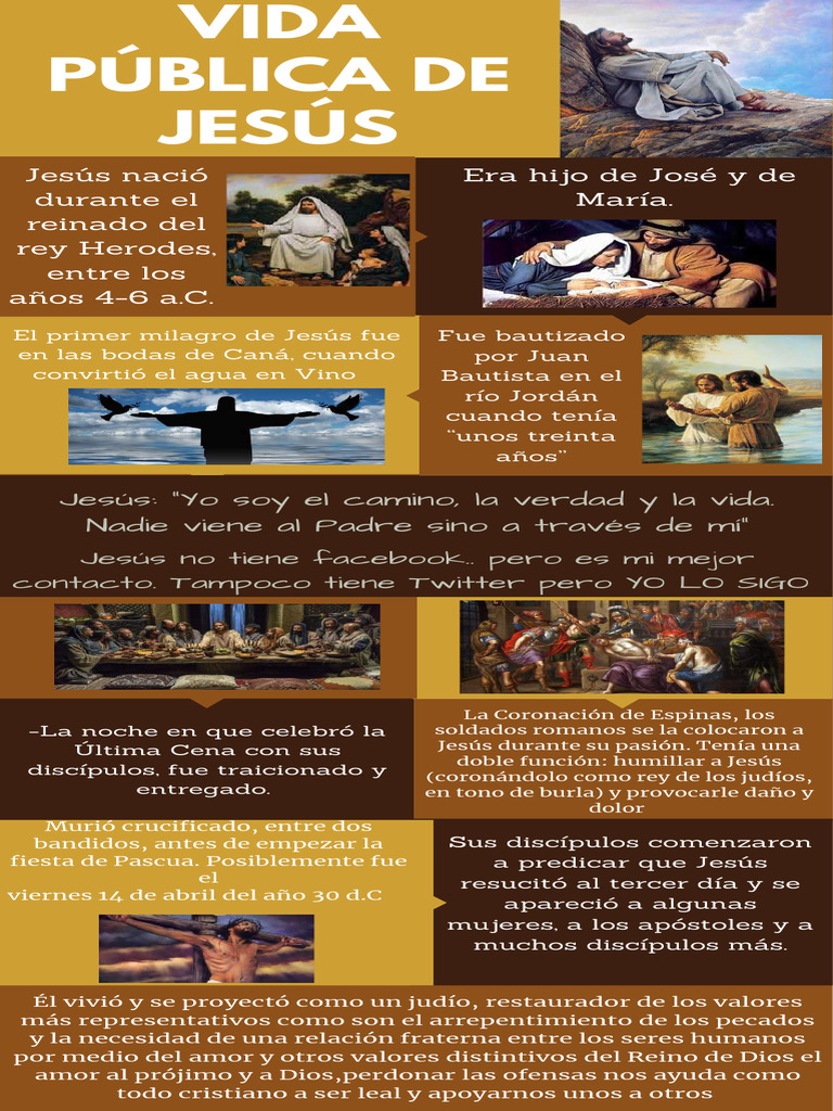 Afiche Digital | PDF