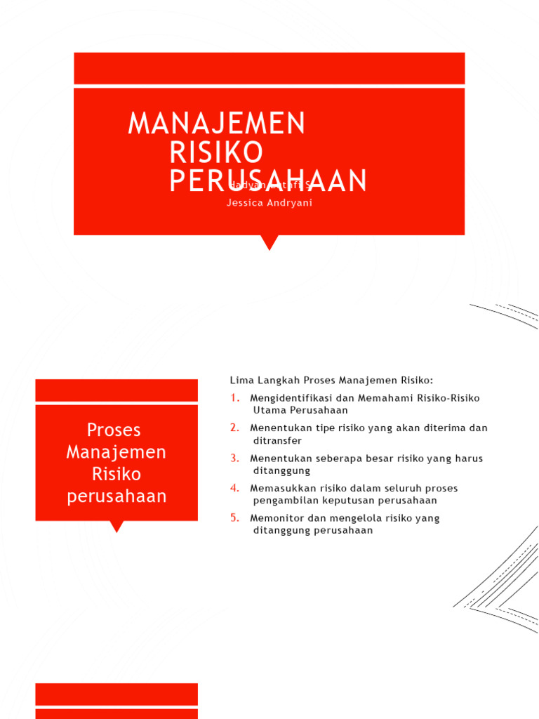 Kel 1 PPT AML Manajemen Risiko | PDF