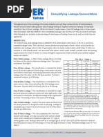 ANSI/FCI Valve Leakage Class Standards | PDF | Tap (Valve) | Valve