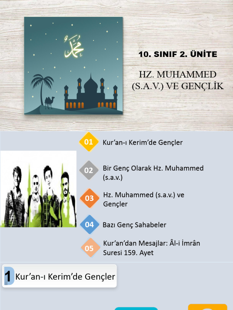 10.2.1. Kur An-I Kerim de Gencler | PDF