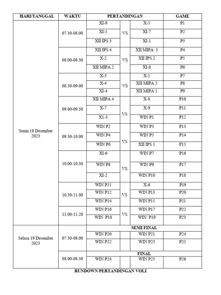 6 Rundown Pertandingan Voli Pdf