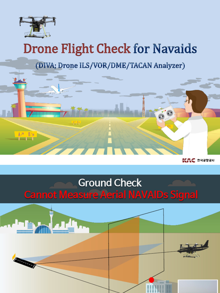 Drone NAVAIDs Signal Analysis System | PDF | Unmanned Aerial Vehicle | Radio