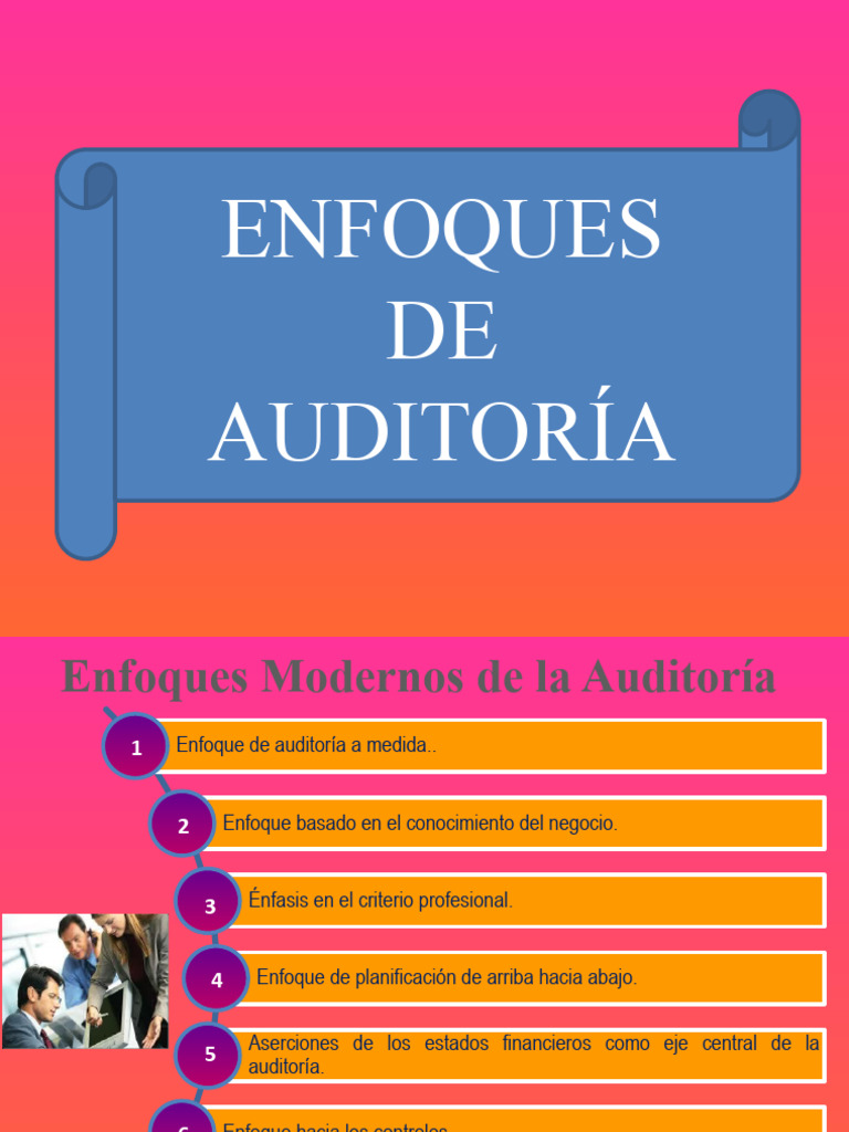 Enfoques Modernos de Auditoría | PDF | Planificación | Auditoría