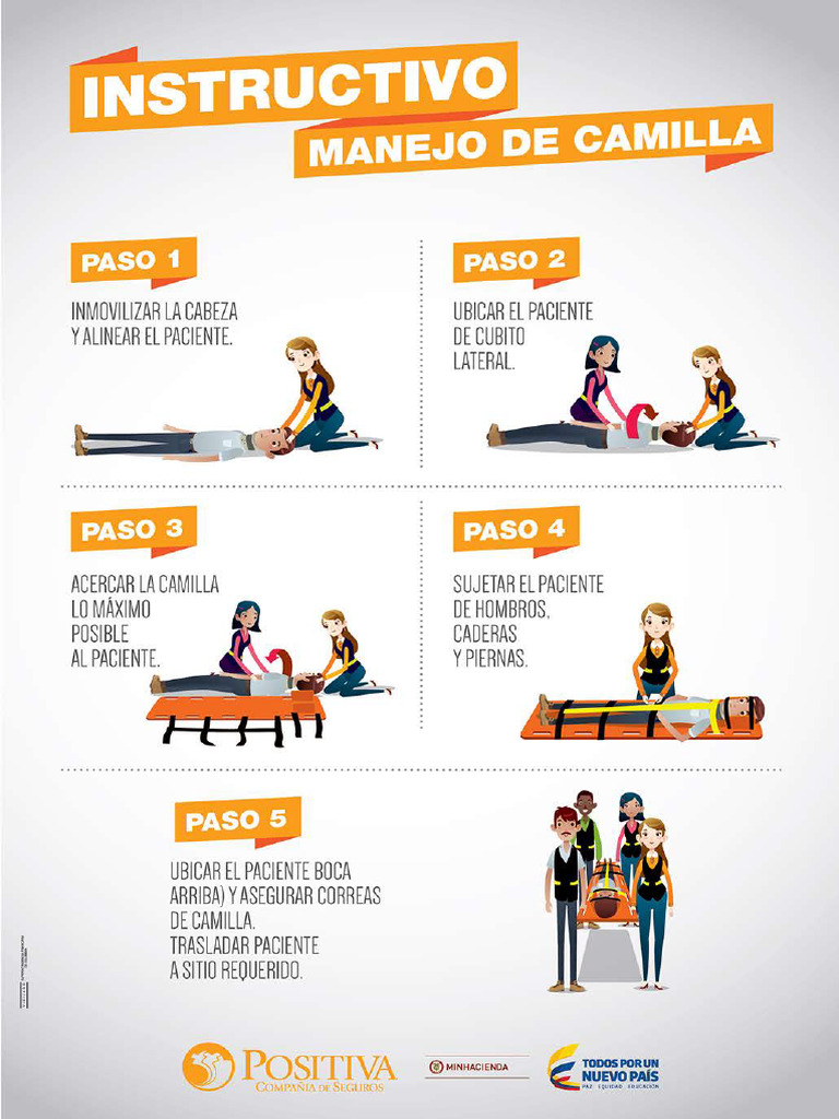 Instructivo Manejo Camilla | PDF