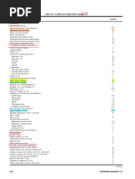 A36 Steel Fy and Fu Values | PDF | Steel