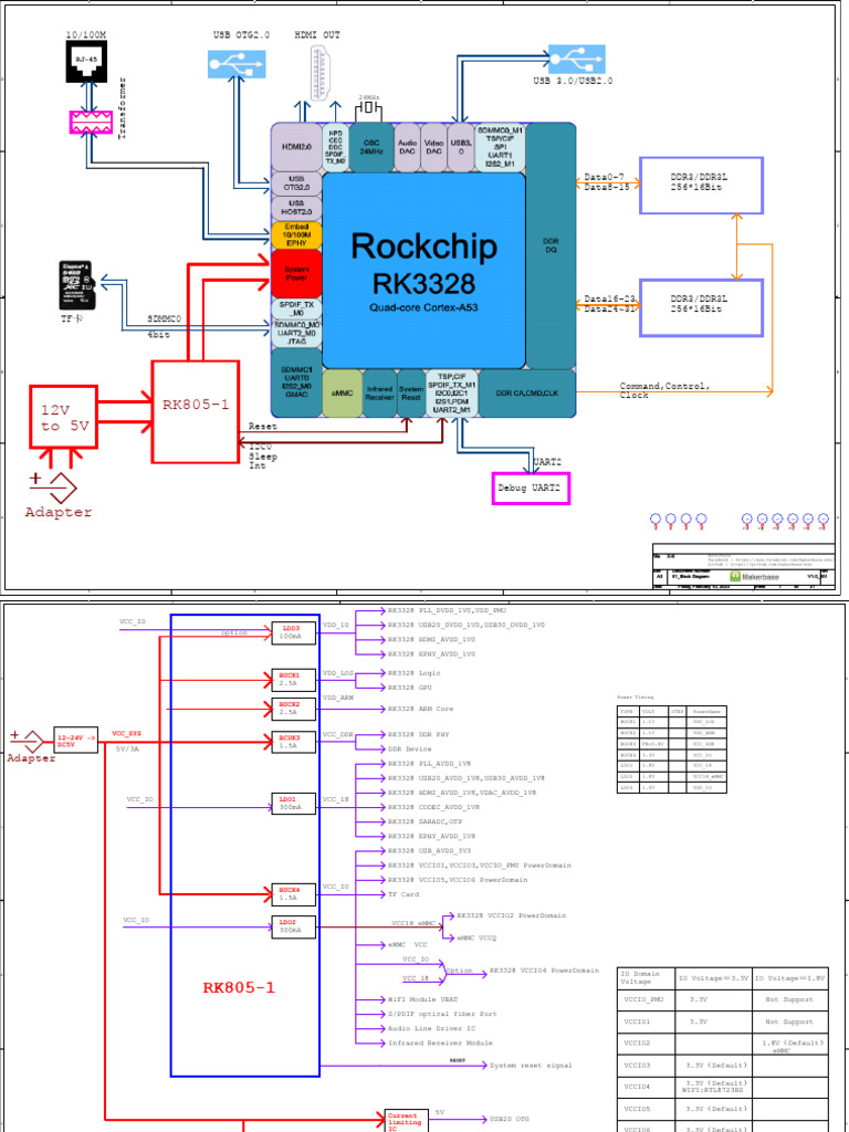 ZNP K1 V1.0 001 SCH1 | PDF