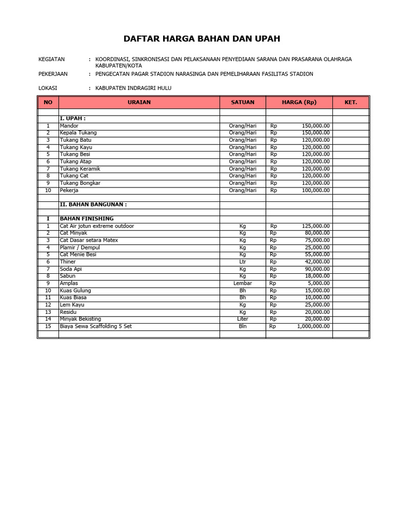 Pengecatan Pagar Stadion Narasinga Dan Pemeliharaan Fasilitas Stadion | PDF