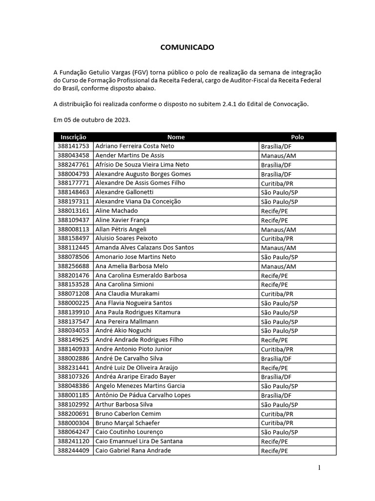 Comunicado RFB 03.10 Polos Semana de Integracao | PDF