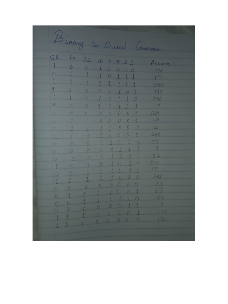 Binary To Decimal y Decimal To Binary | PDF
