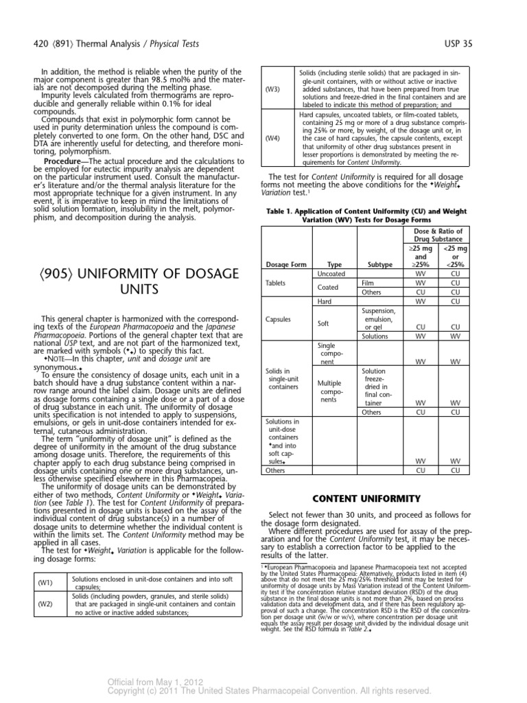 Uniformity of Dosage Units | PDF | Viscosity | Physical Quantities