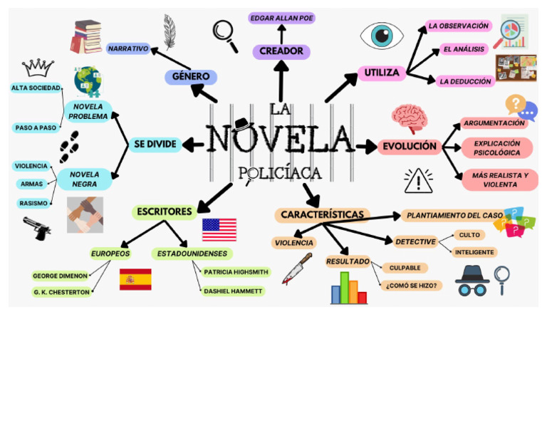 La Novela Policíaca 1 Pdf