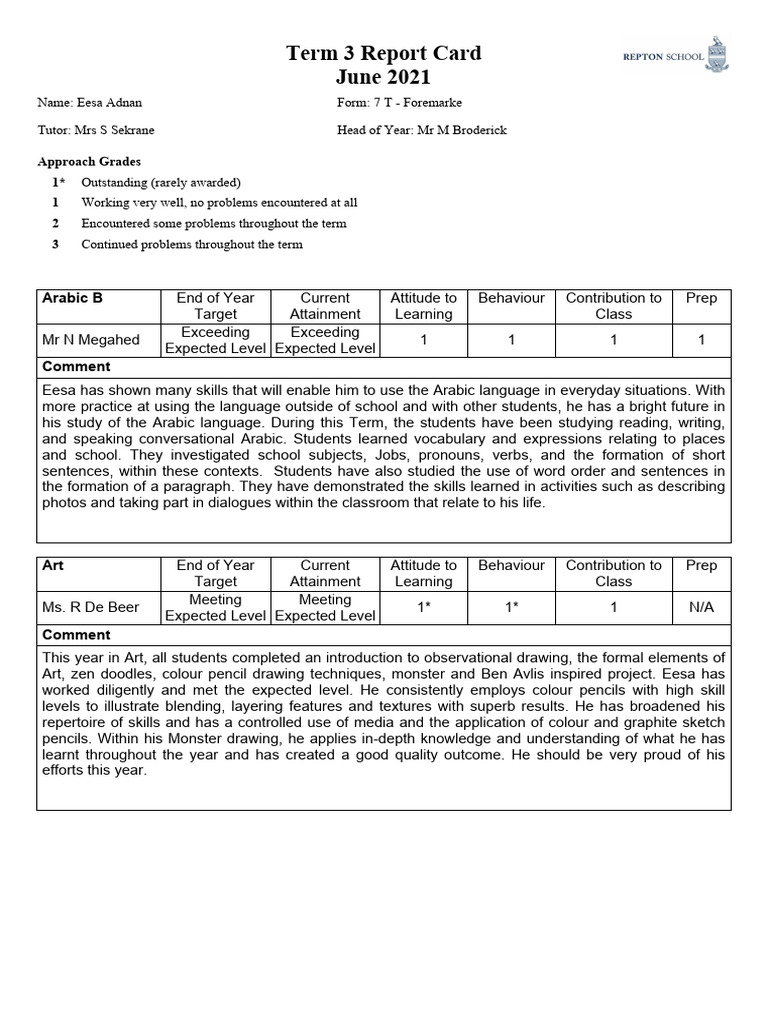 Term 3 Report Card June 2021: Arabic B | PDF | Learning | Teachers