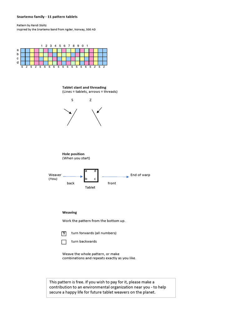 Snartemo 11 | PDF | Weaving | Hobbies