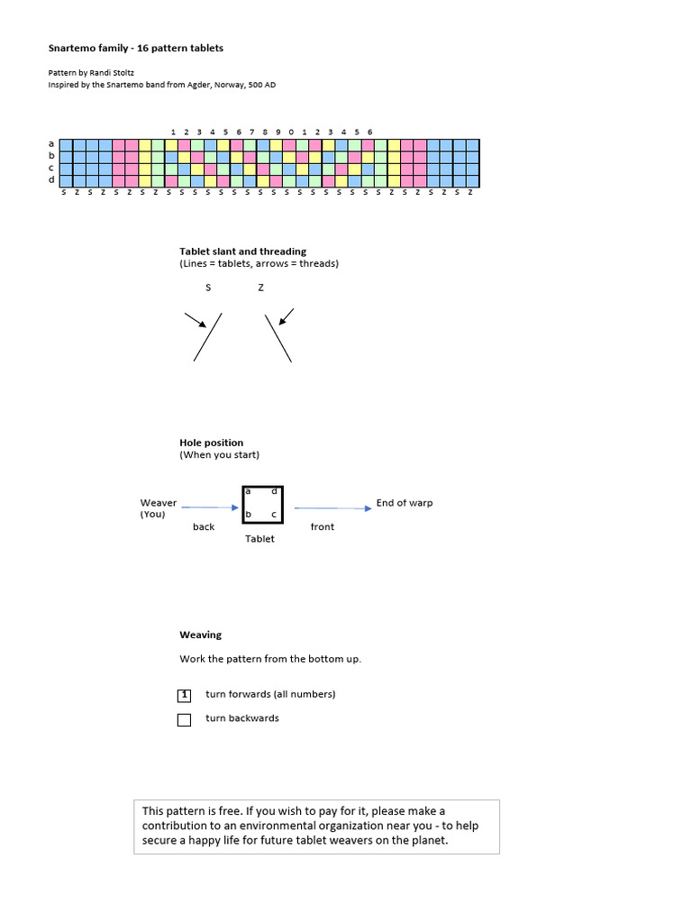 Snartemo 16 | PDF | Weaving | Crafts