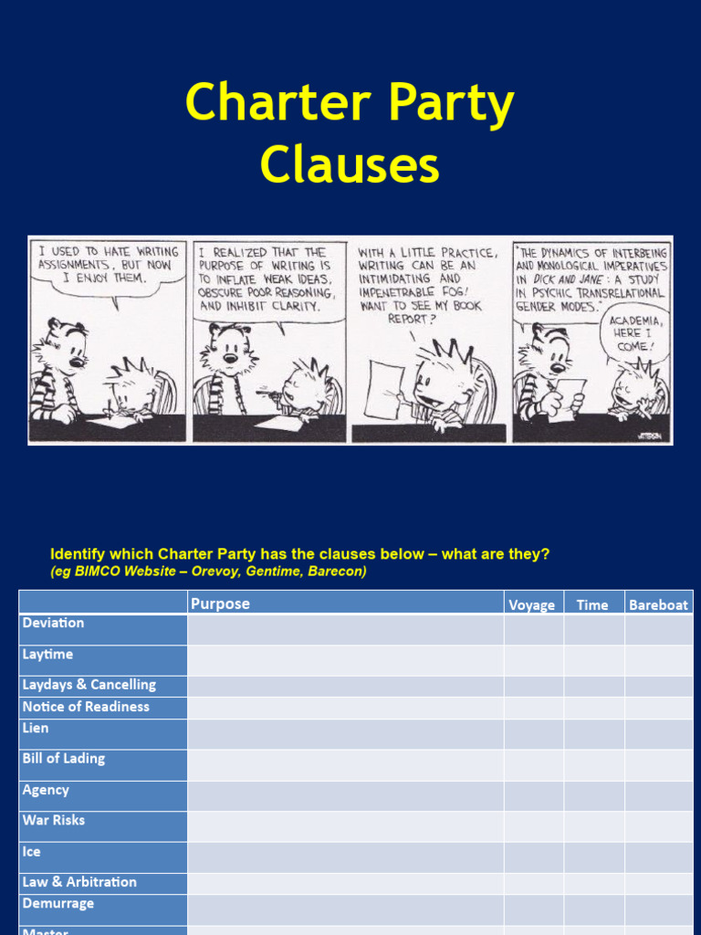1 - LO4 - 1b Charter Party Clauses Laycan Etc | PDF | Freight Transport ...