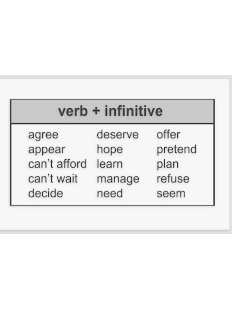 verb-infinitive-pdf