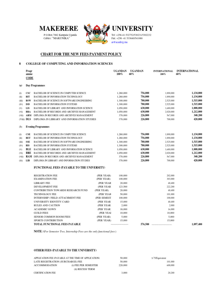 Makerere Undergraduate Fees Structure 2013 14 CoCIS 0 | PDF | Vocational Education