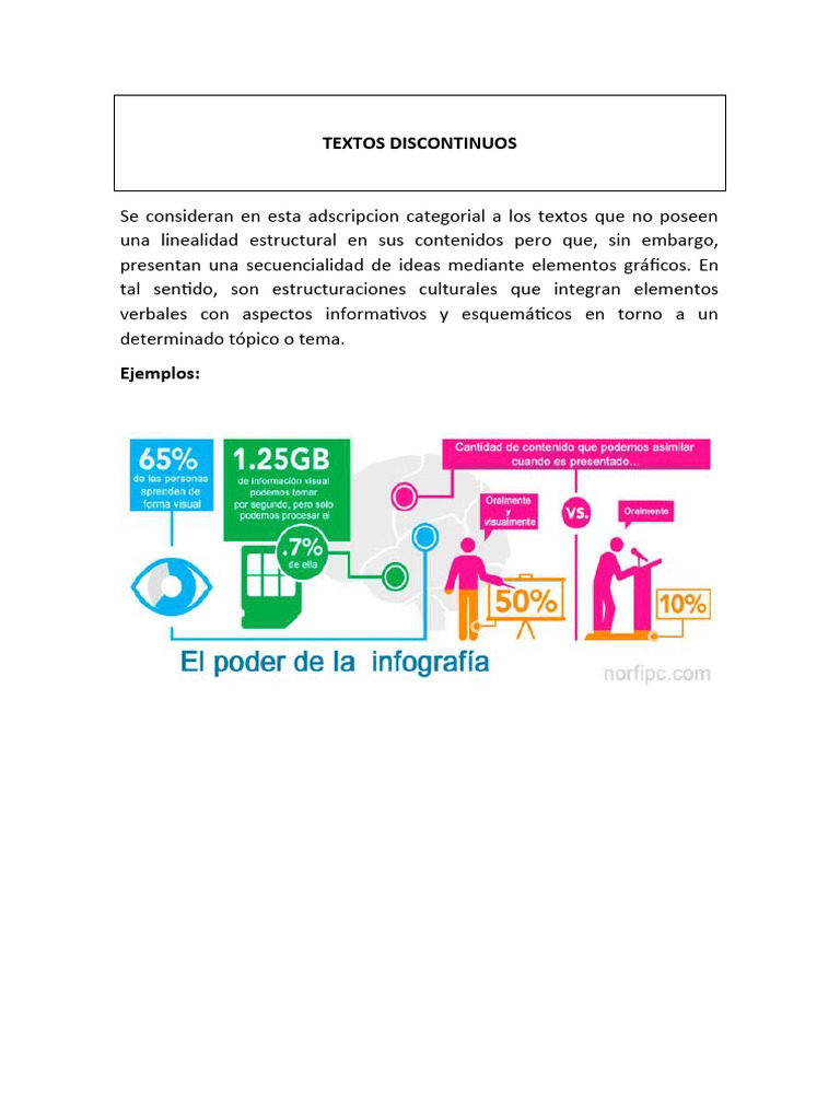 TEXTOS DISCONTINUOS - Actividad Aplicativa Con Presentación de Informe CI 2023 A | PDF