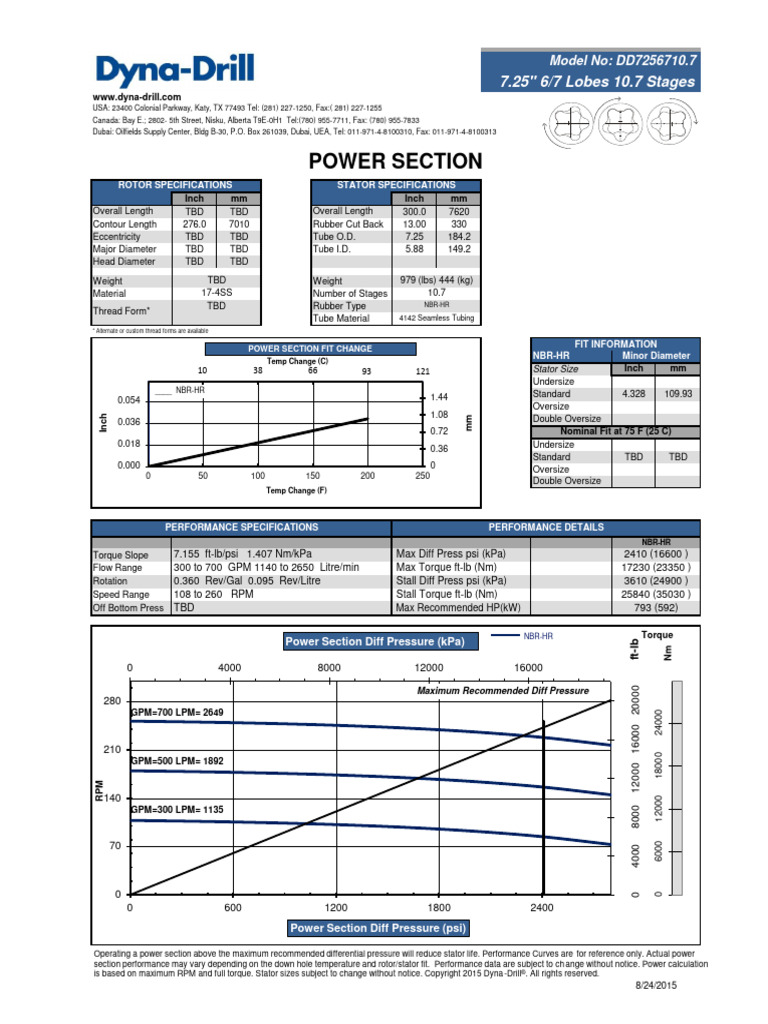 DynaDrill (SLB) 7.25 IN 6-7 Lobe 10.7 STG | PDF | Pressure | Mechanical ...