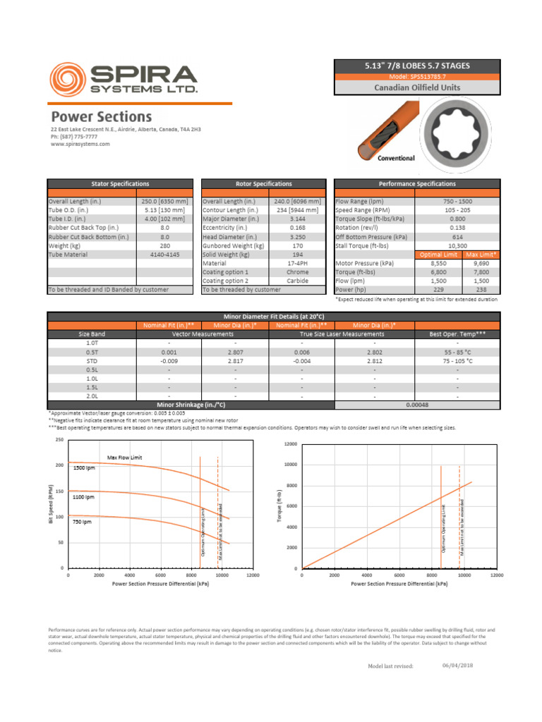 5.13 7 8 Lobes 5.7 Stages | PDF | Pressure | Manufactured Goods