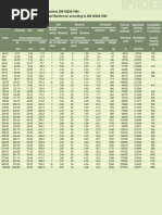 JIS 3102 (Annealed Copper Wire) | PDF