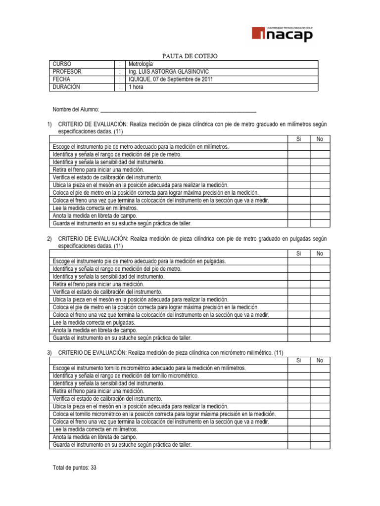 Evaluación de Medición en Metrología | PDF | Medición | Metrología