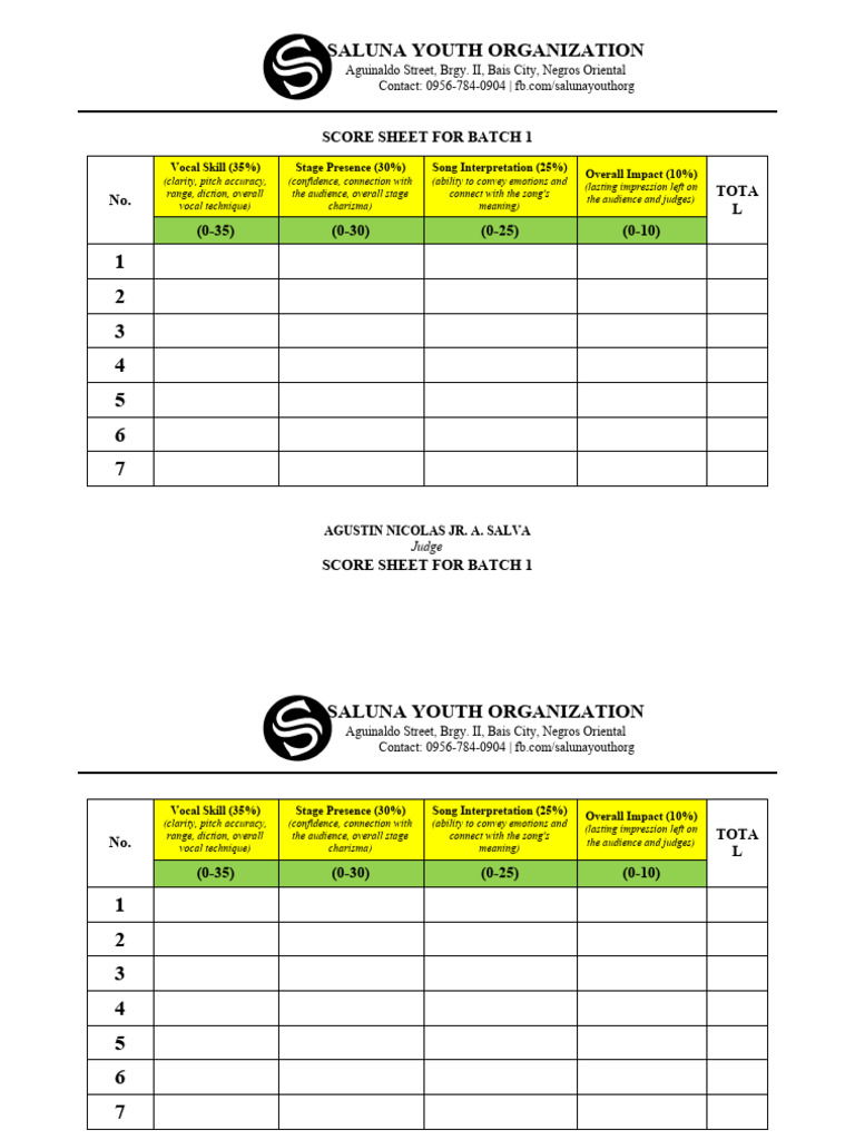 Judges' Score Sheet | PDF | Human Communication | Psychology