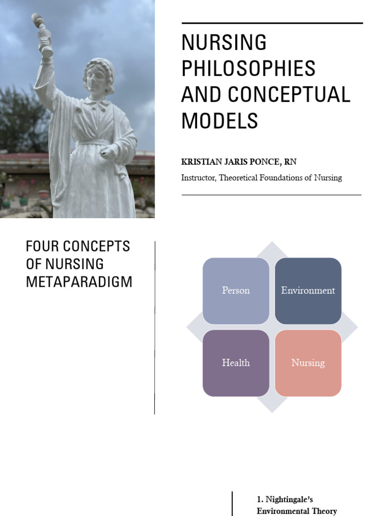 Nursing Philosophies and Models Explained | PDF | Nursing | System