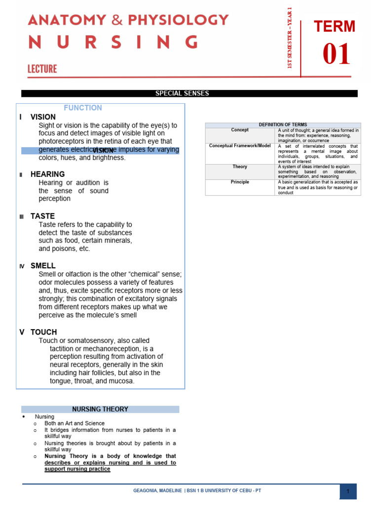 NCM 100 Module 1 Transes | PDF