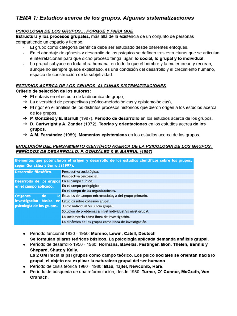 Tema 1 Y 2. Psc. Grupos - Diapos | PDF | Sicología | Cohesión grupal