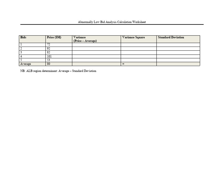 Abnormally Low Bid Analysis Calculation Worksheet | PDF