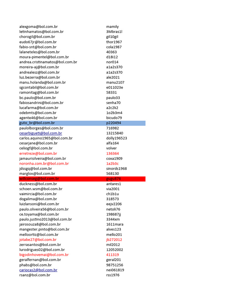 Lista de E-mails e Senhas | PDF