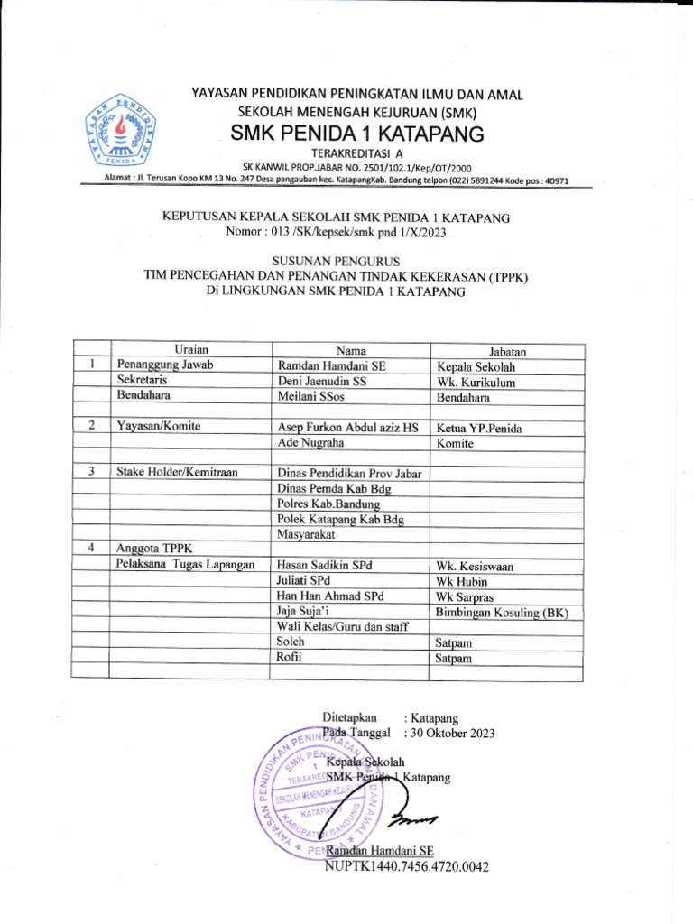 Susunan Pengurus TPPK | PDF