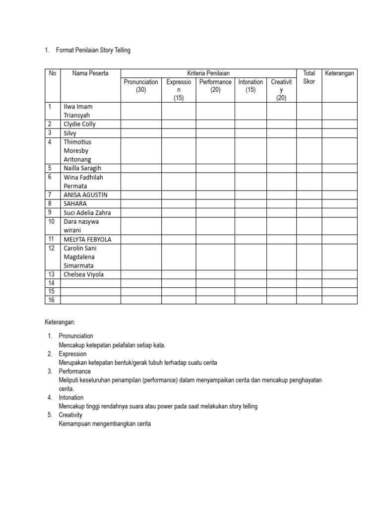 Format Penilaian Literasi Awards | PDF