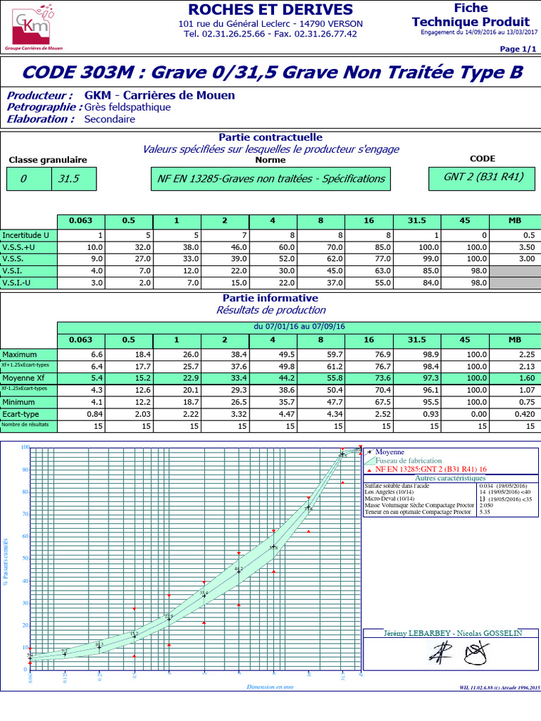 Fiche Technique: Grave Non Traitée | PDF