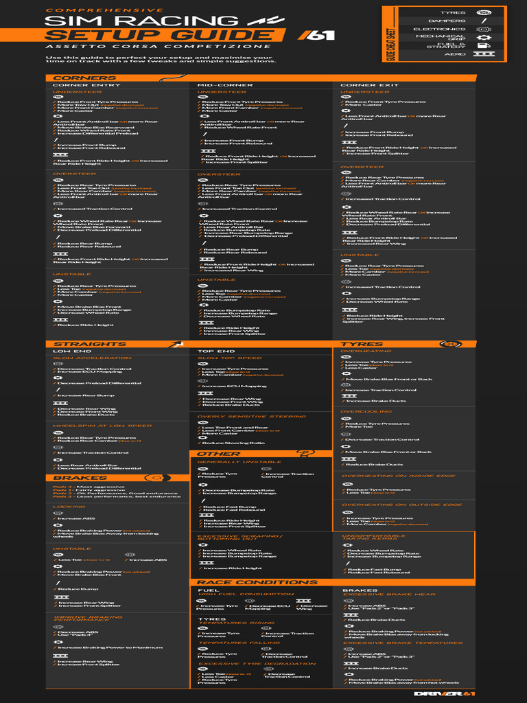 Driver61 Assetto Corsa Competizione Setup Guide V1 | PDF | Anti Lock Braking System | Tire