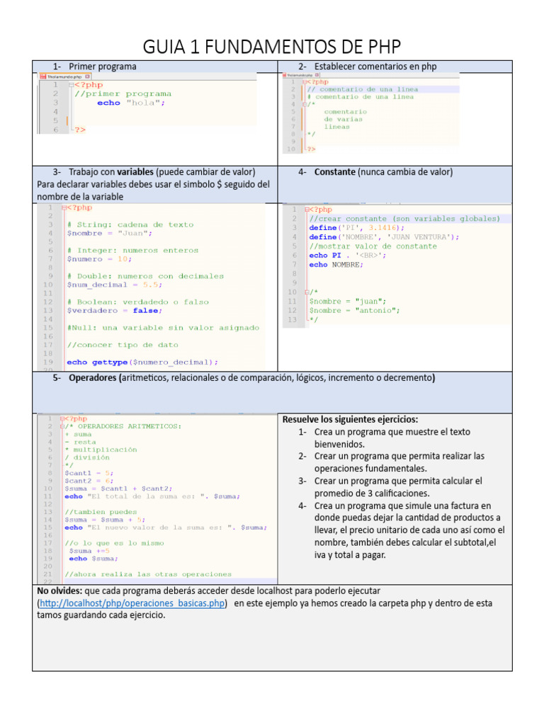 Guia 1 Fundamentos de PHP | PDF | Programación de computadoras | Informática