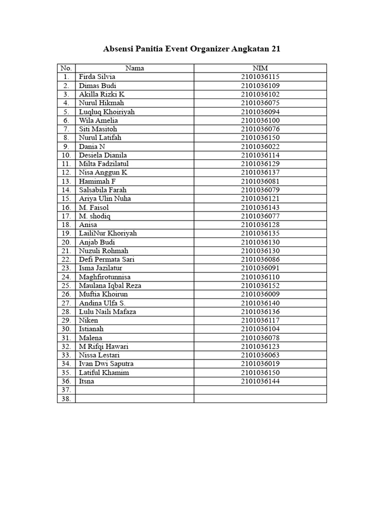 Absensi Panitia Event Organizer Oke | PDF