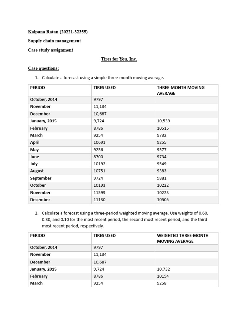 Case Study SCM | PDF | Forecasting | Moving Average