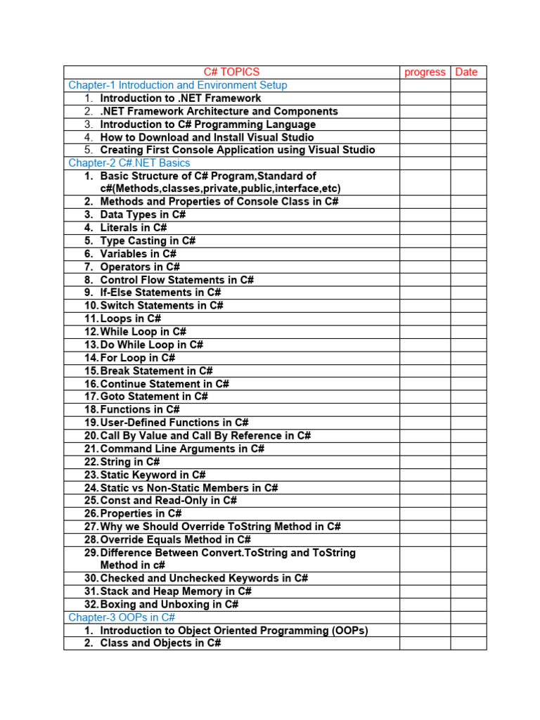 C Topics Pdf C Sharp Programming Language Method Computer Programming 8575