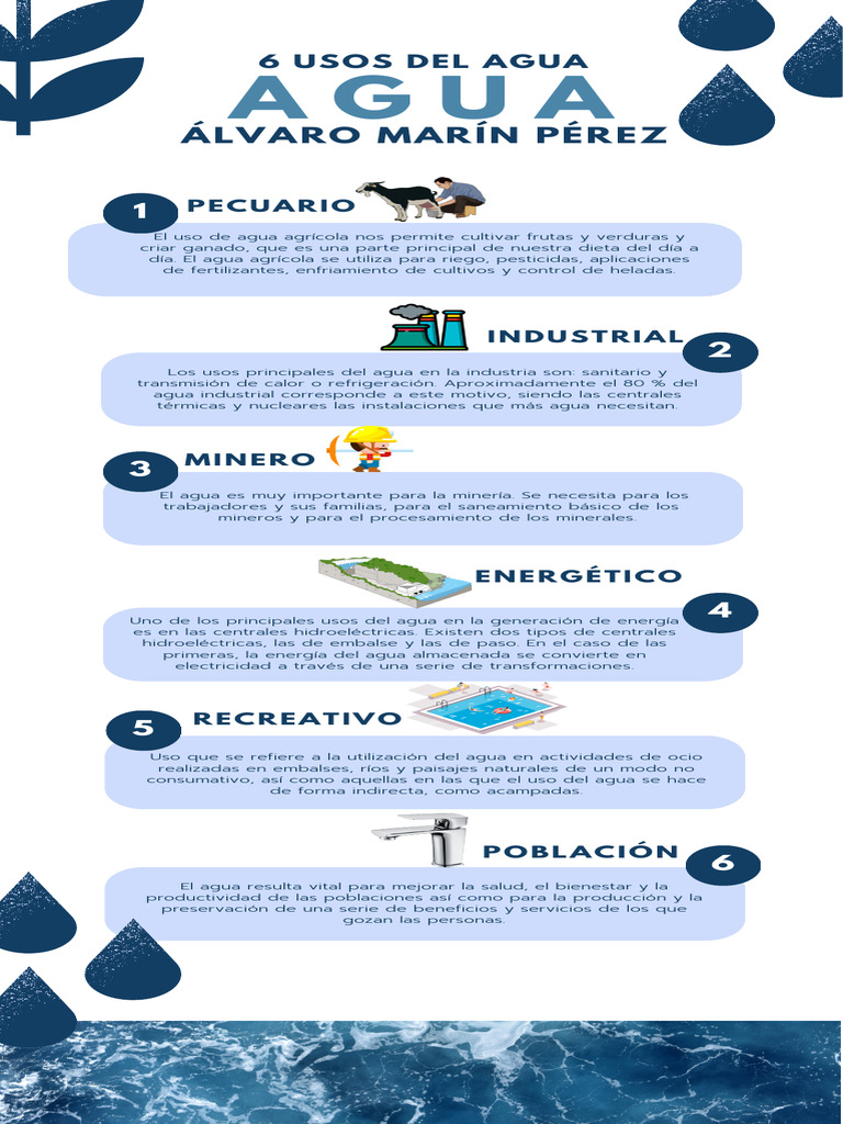 6 Usos Del Agua | PDF