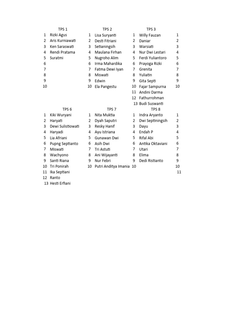 Progress Kpps Otw Fix | PDF
