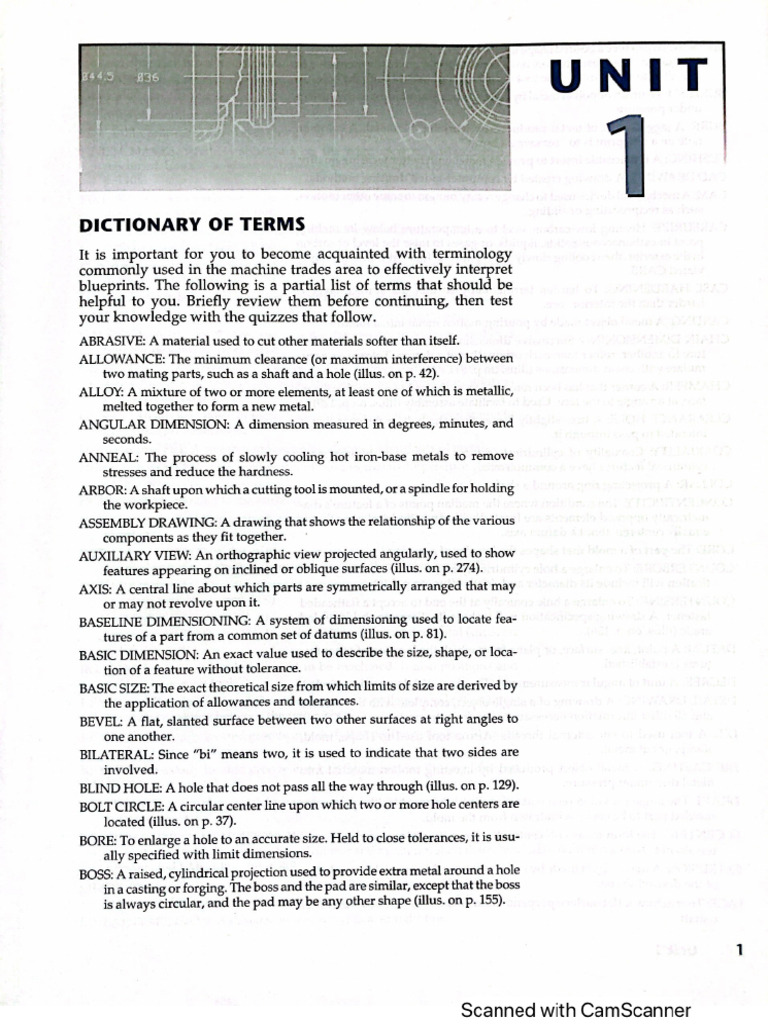 Terminology&Standard Abbreviations | PDF