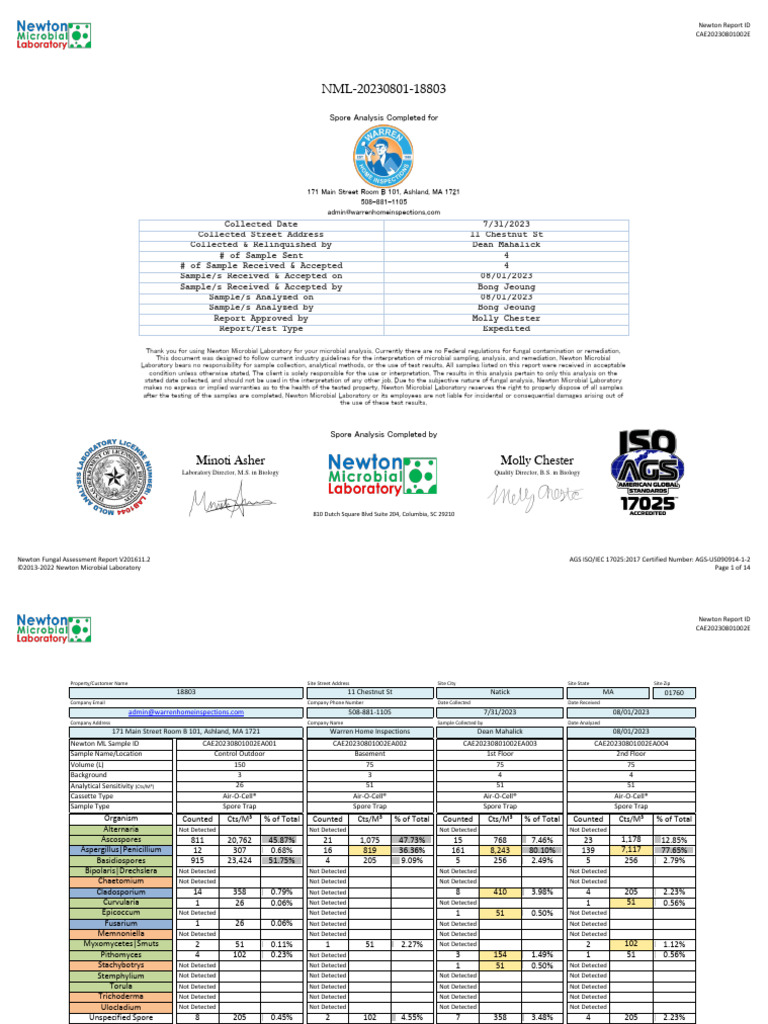 11 Chestnut ST - Mold Testing | PDF