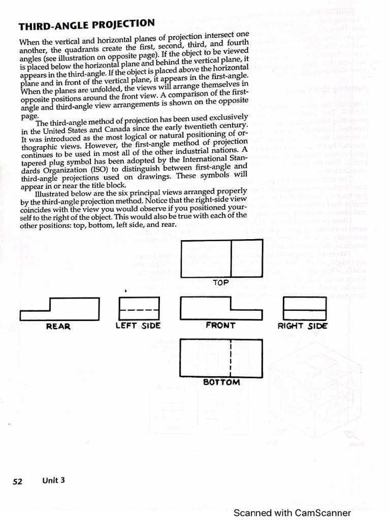 Orthographic Projections | PDF