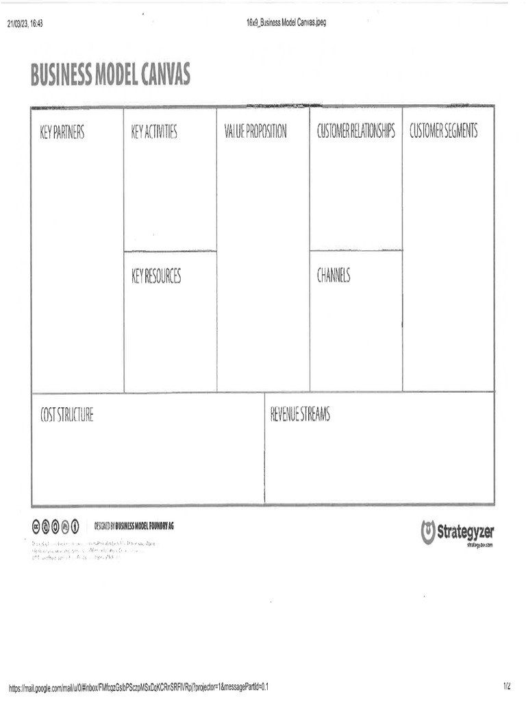 Business Model Canvas (Template) | PDF