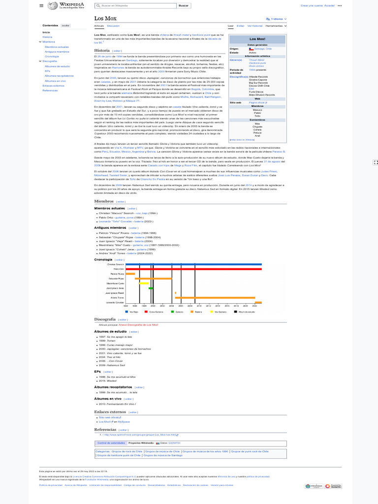 Como Se Creo Los Mox! | PDF