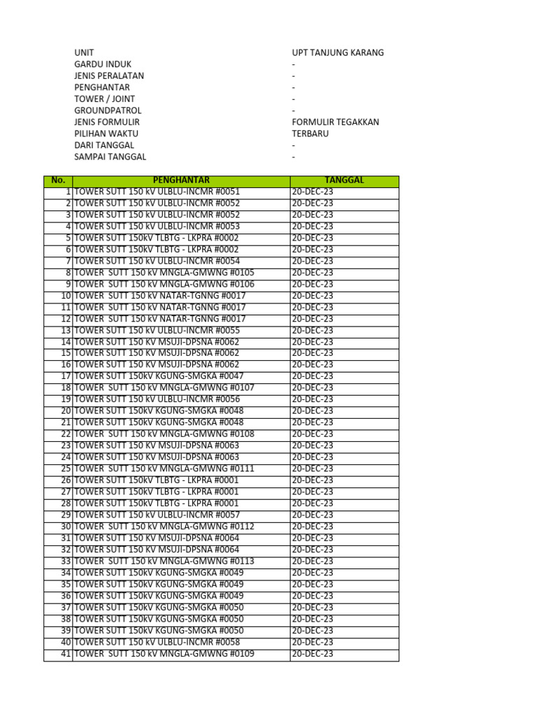 Laporan Inspeksi Internal 21 12 2023 Pdf