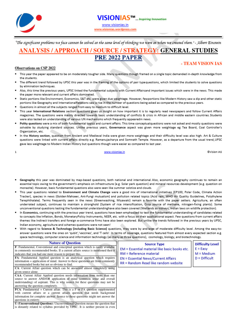 VisionIAS Prelims Solution December 2022 GS Prelims 2022 | PDF ...