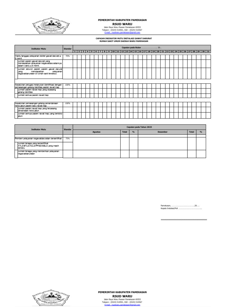 Draft-Sensus Harian INDIKATOR MUTU UNIT VK Irna Rsud Waru | PDF